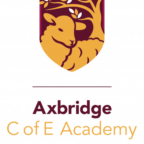 Safeguarding Report for Axbridge CofE First School Academy